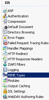 Setting up Proxy .pac files in IIS7 for proxy use – Marc Kean