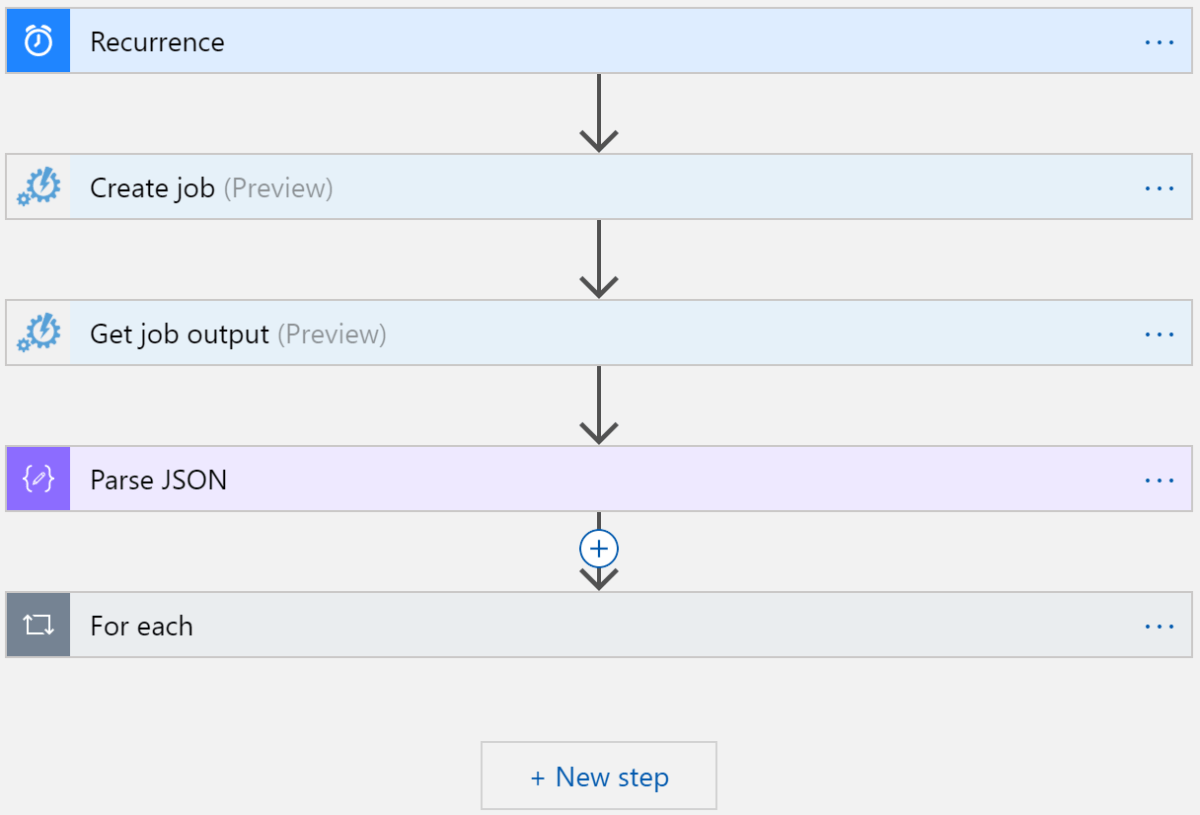 Save Money with Azure, intelligent shutdown of VMs – Marc Kean
